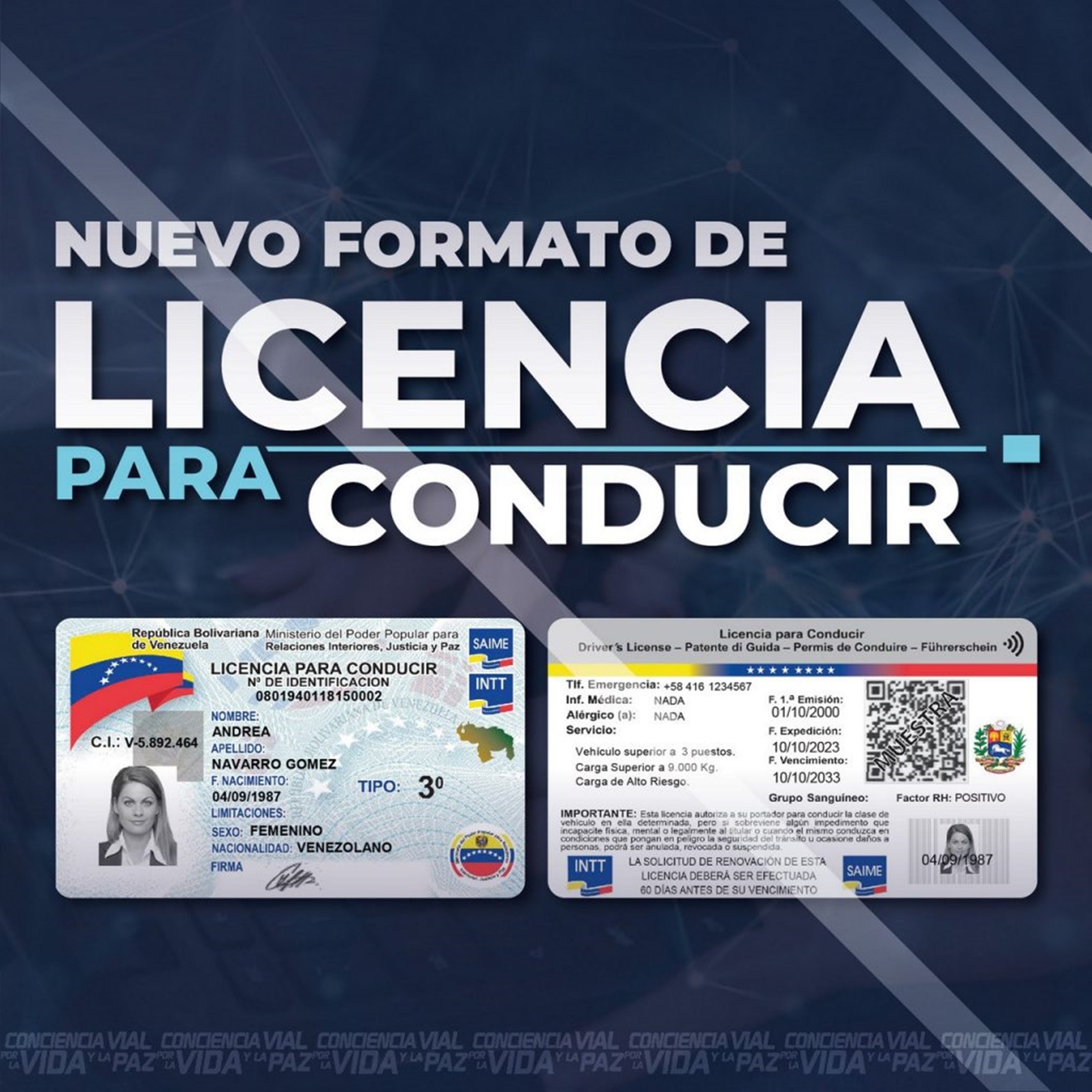 Licencia de conducir: así es el nuevo formato infalsificable